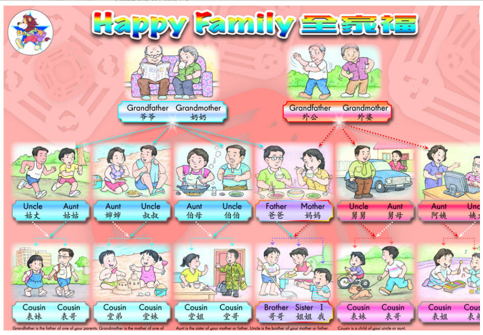 Happy Family全家福 – Popular Book Company Pte Ltd