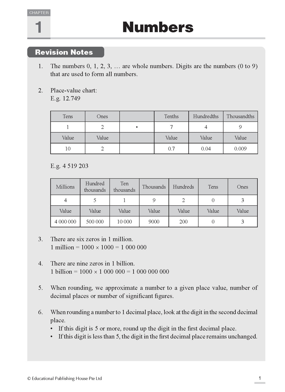 Secondary 1/G1 Maths Topical Revision (5th Edition) – Popular Book ...