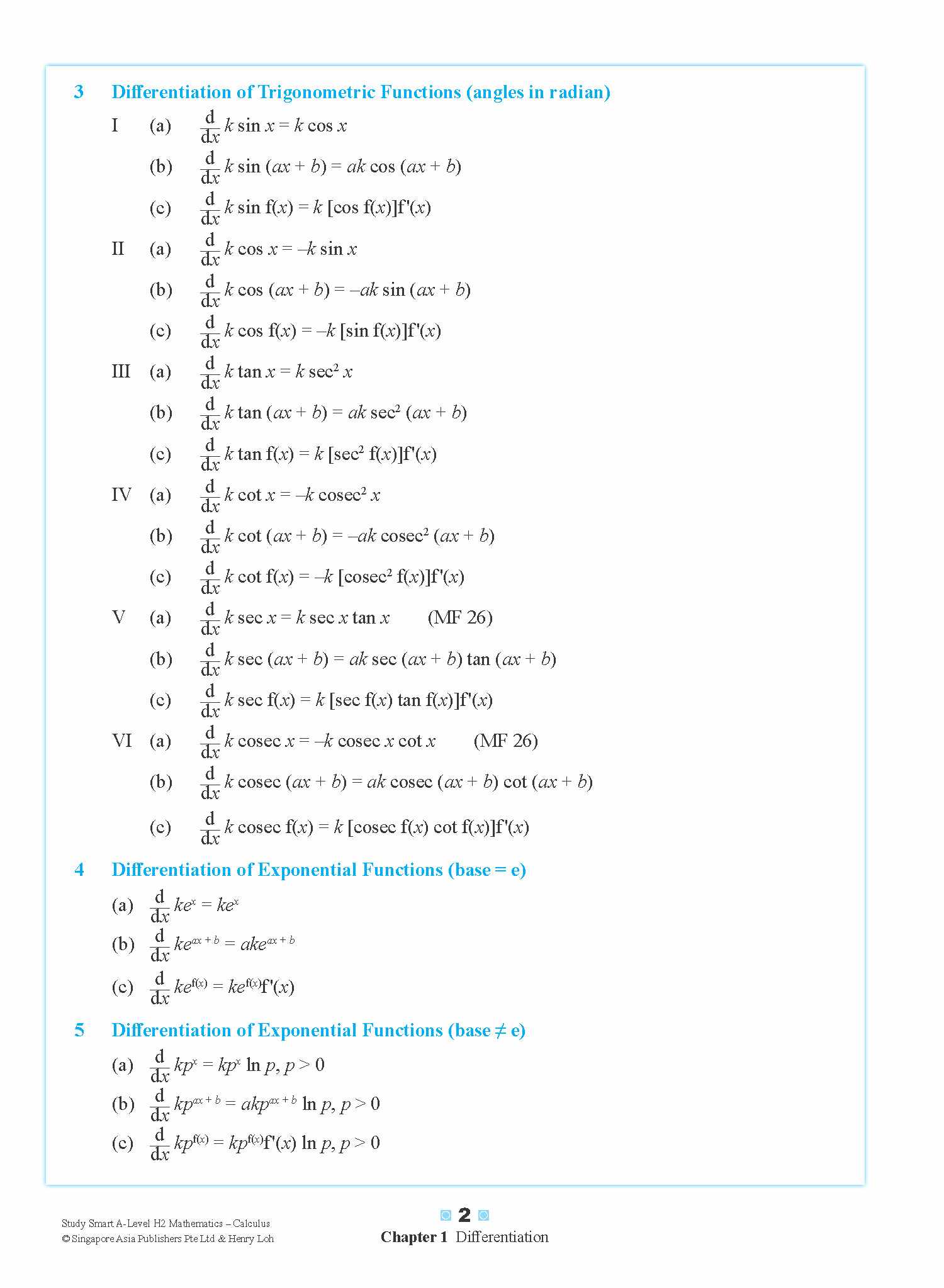 A-Level STUDY SMART H2 Mathematics Calculus – Popular Book Company Pte Ltd