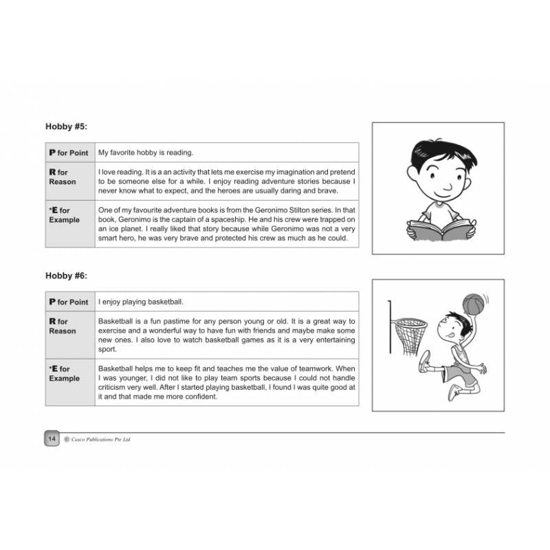 Primary 3 English Oral: Reading Aloud and Stimulus-based Conversation ...