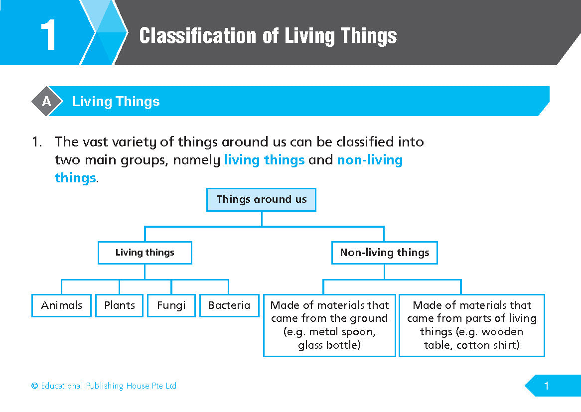 PSLE Science Quick Revision Handbook – Popular Book Company Pte Ltd