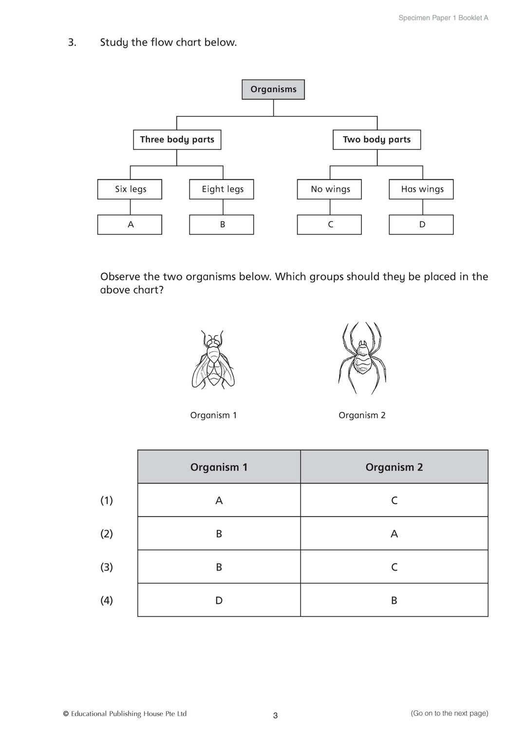 Psle Science Specimen Papers – Popular Book Company Pte Ltd