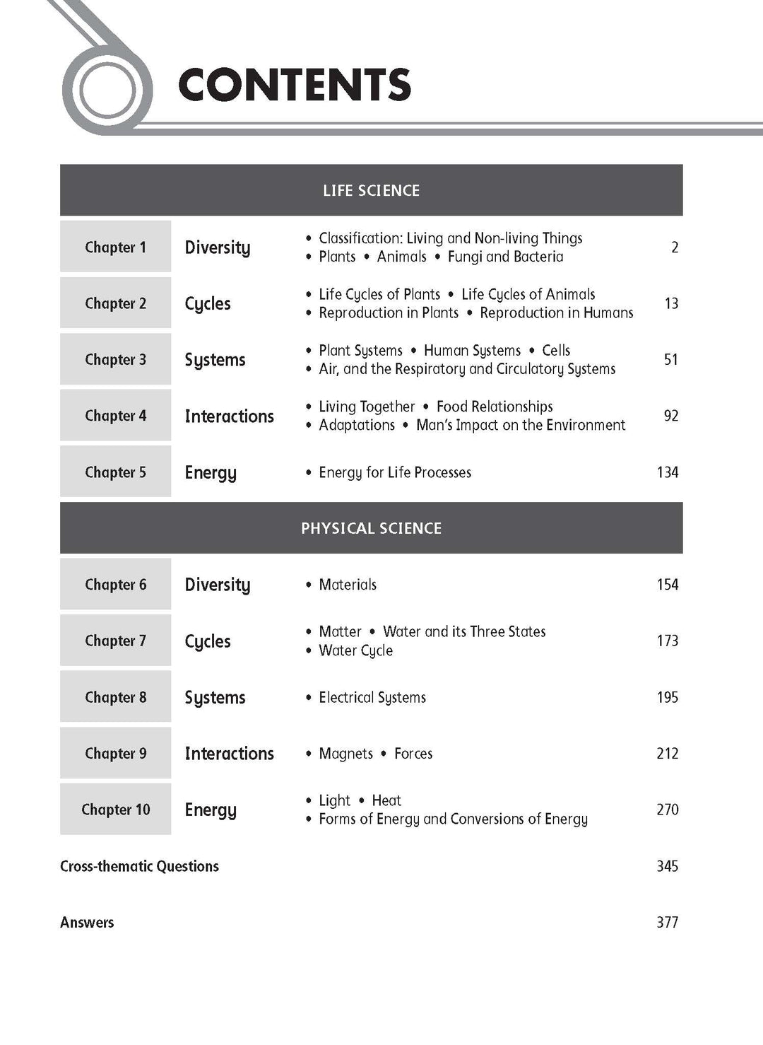 PSLE Assessment Books Singapore – Practice & Prepare with Confidence ...